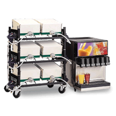 Juice & Lemonade | Nestle Professional